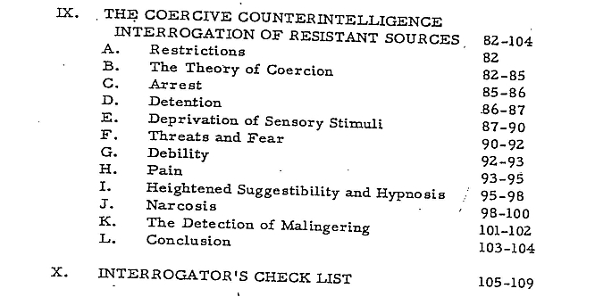 Weaponized Hypnosis – Part 1, The Kubark Manual | Covert Book Report